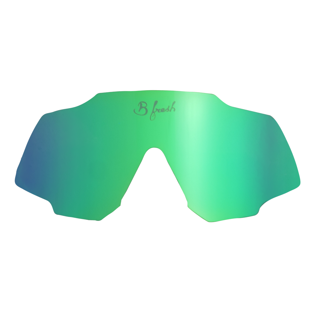 How To Swap Lenses - B Fresh Gear